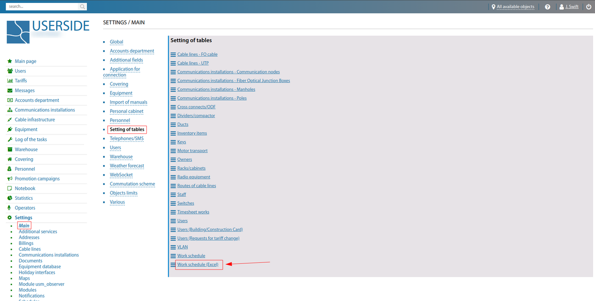 Work schedule — WiKi - UserSide
