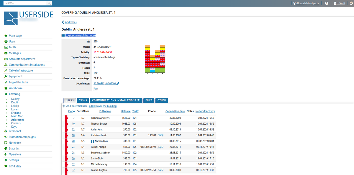 Building card (House card) — WiKi - UserSide