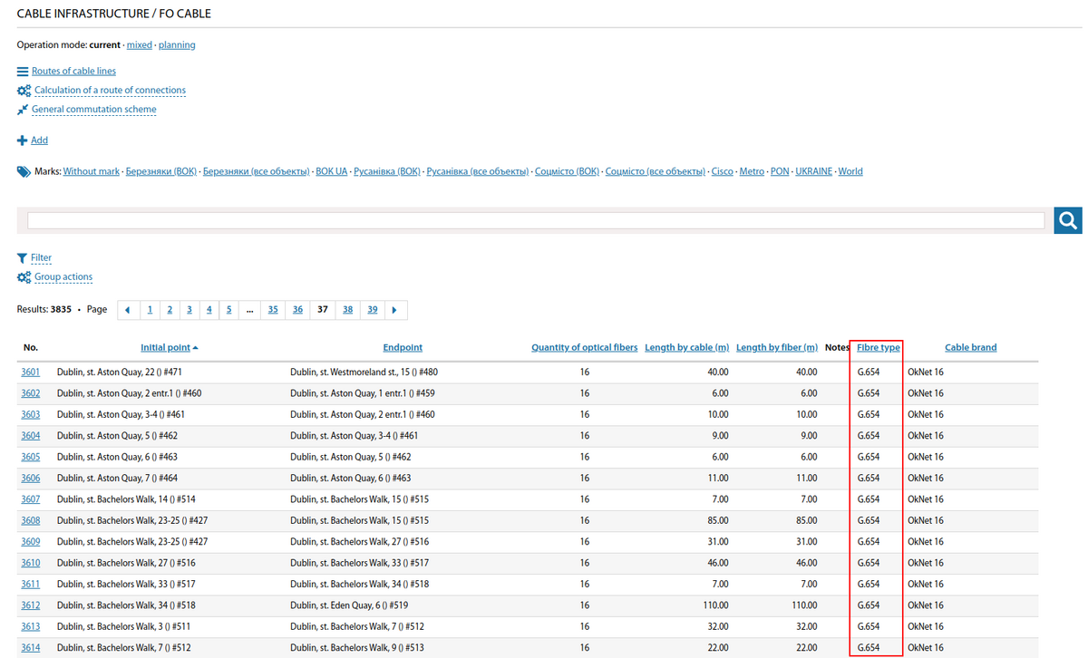 Cable lines EN — WiKi - UserSide