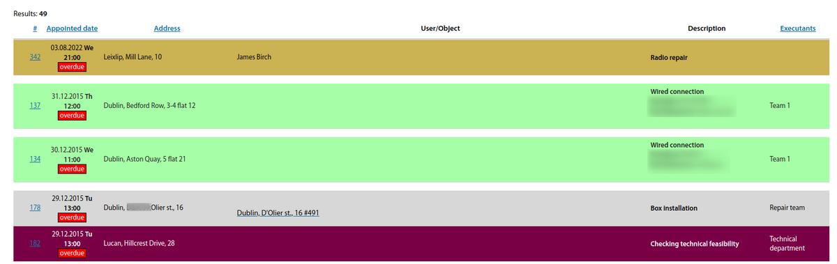Work schedule — WiKi - UserSide