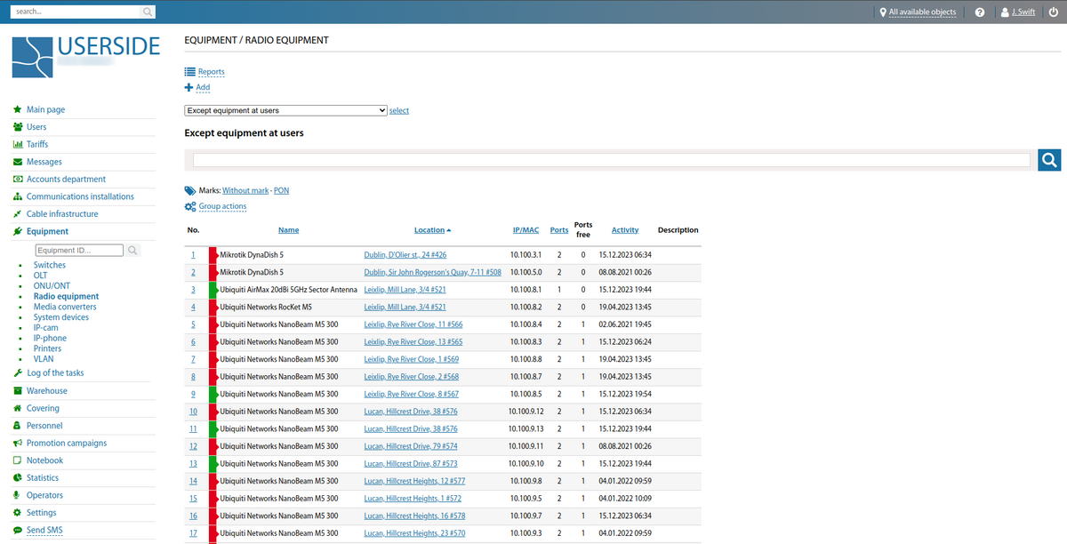 Radio equipment — WiKi - UserSide