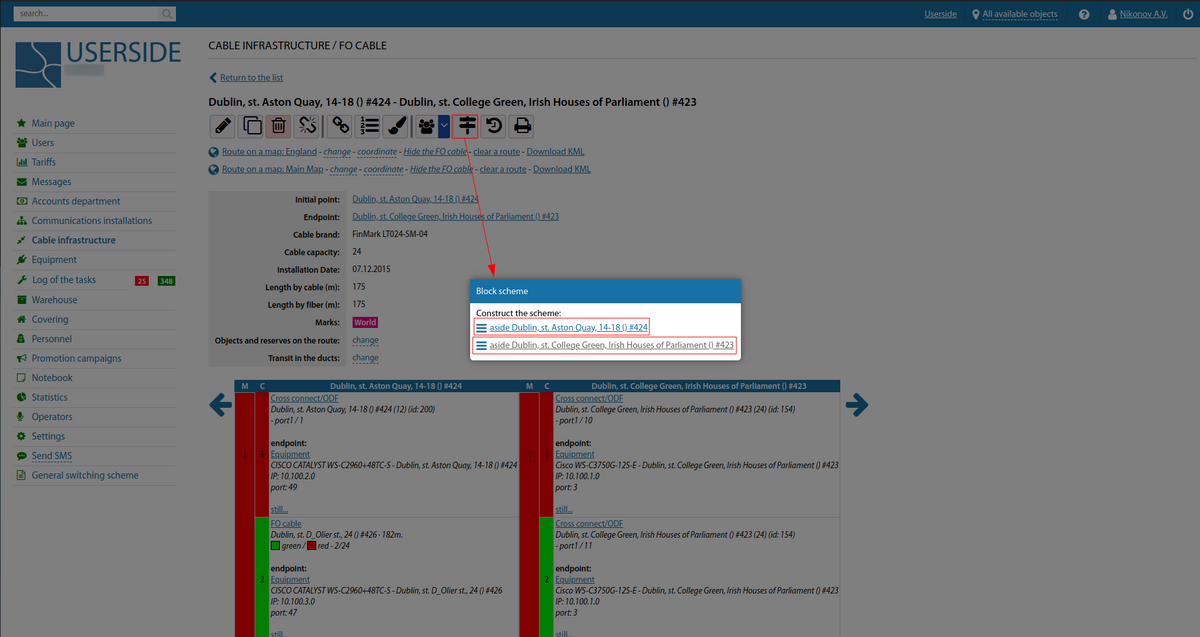 Block scheme — WiKi - UserSide