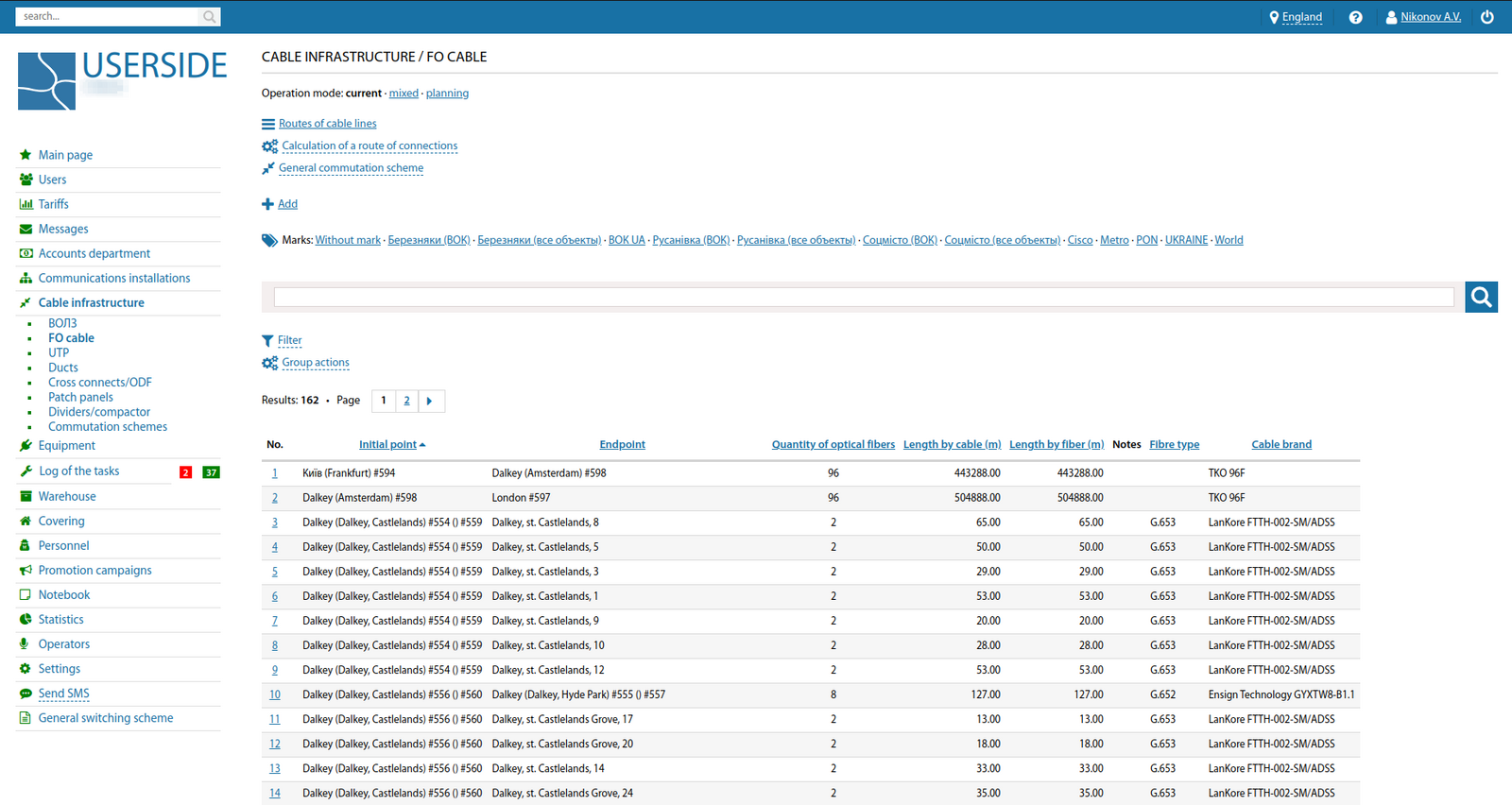 Cable lines EN — WiKi - UserSide