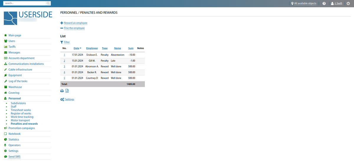 Penalties and rewards — WiKi - UserSide