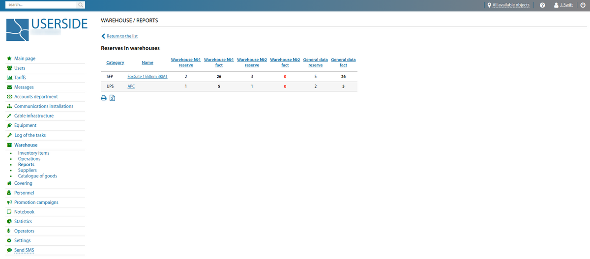Warehouse - Reports — WiKi - UserSide